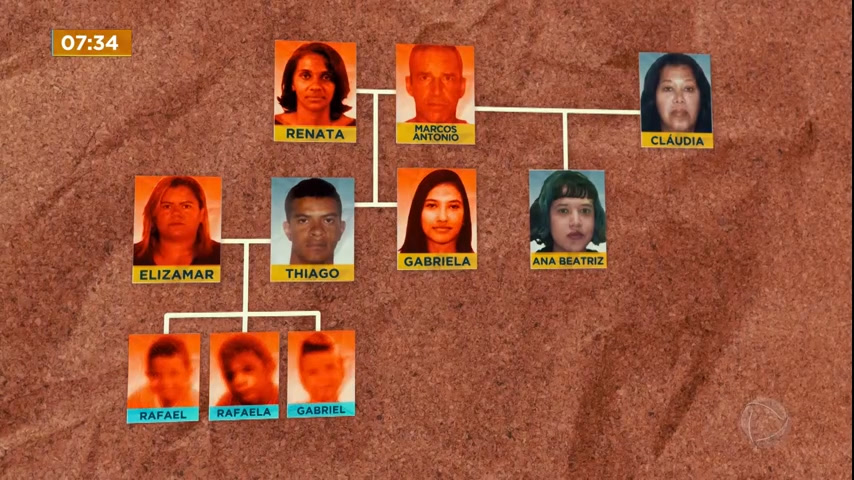 Dez dias de investigação: veja cronologia de caso envolvendo chacina de ...